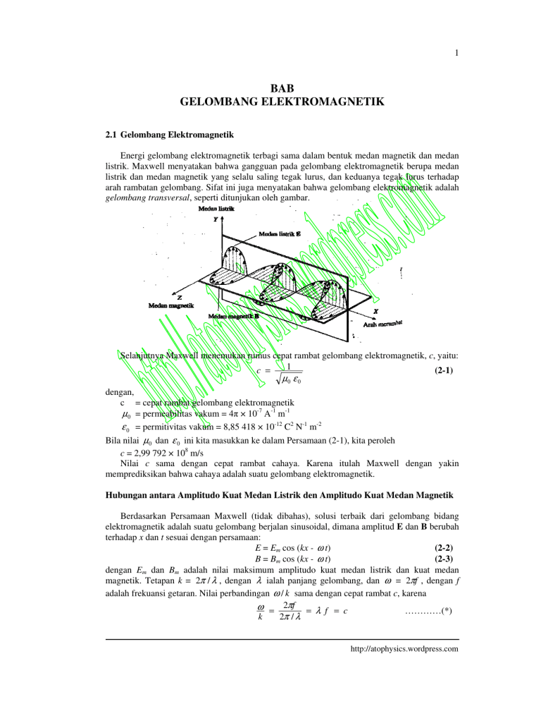Bab Gelombang Elektromagnetik