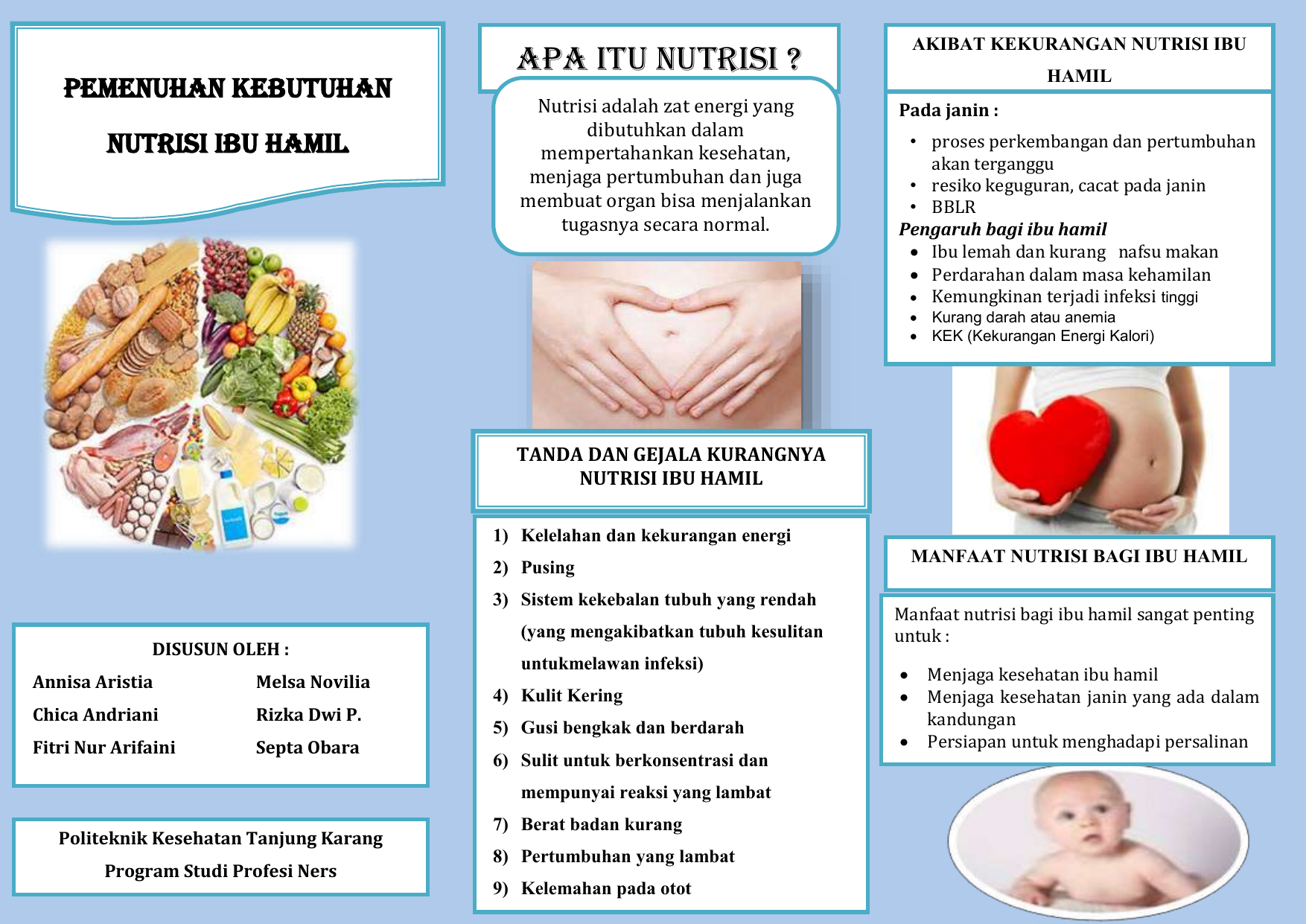 Nutrisi Pada Ibu Hamil Homecare24